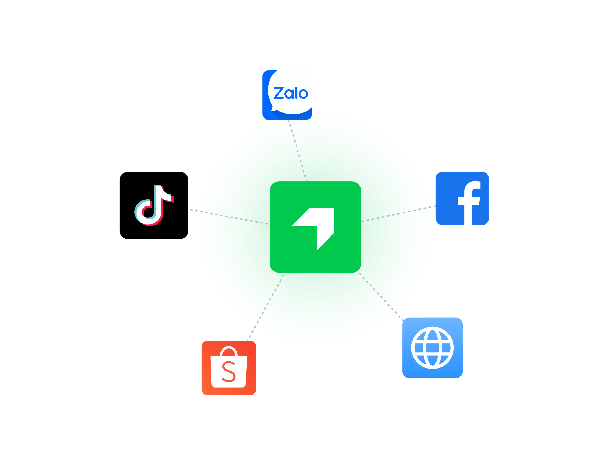 WiOn POS - Phần mềm quản lý bán hàng thế hệ AI đầu tiên